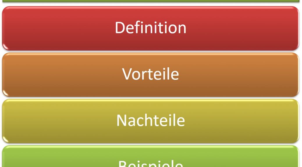 Inventur - Buchhaltung